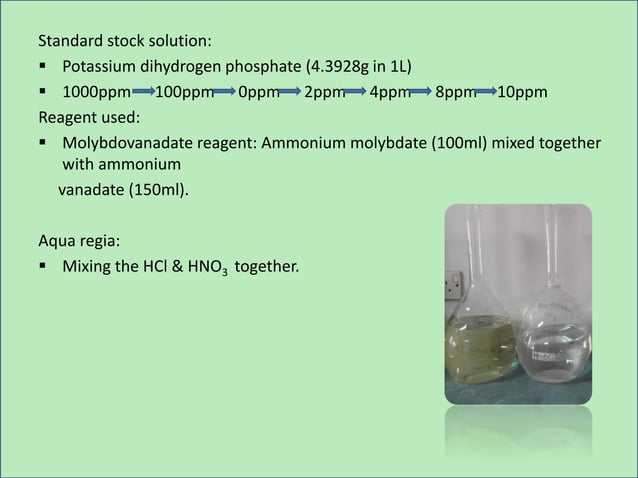 Fertilizer analysis | PPTX | Chemistry | Science