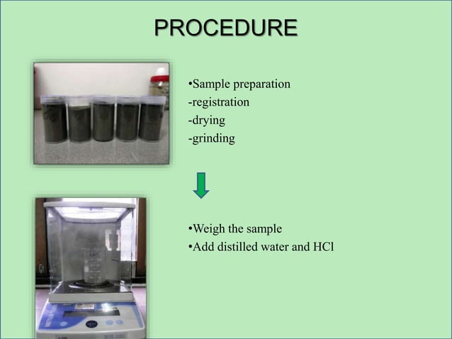 Fertilizer analysis | PPTX | Chemistry | Science