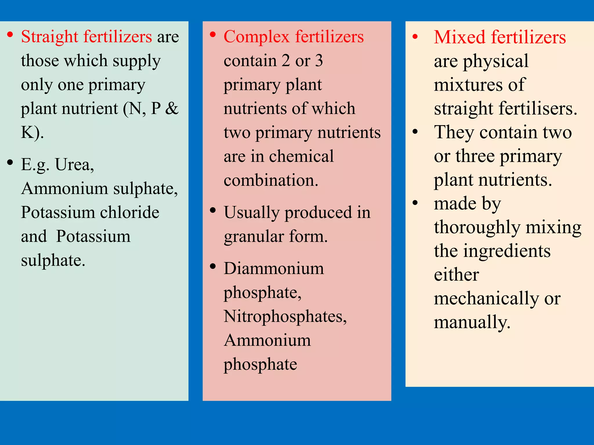 Fertilizer and its classification | PDF