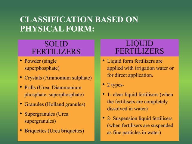 Fertilizer and its classification | PDF