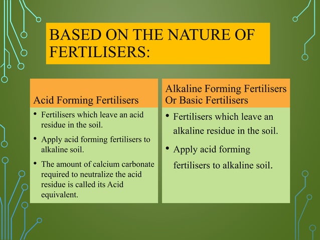 Fertilizer and its classification | PDF