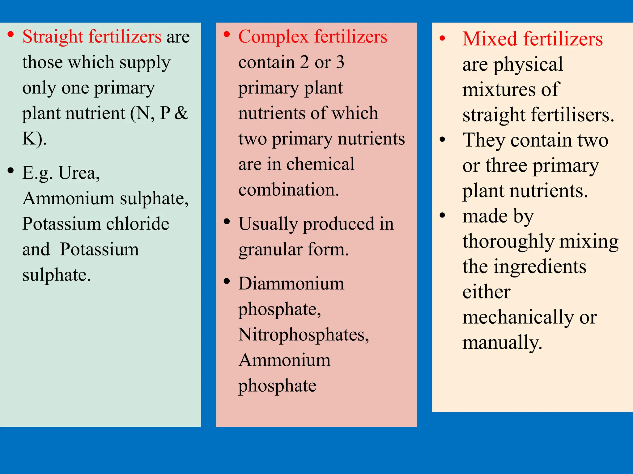 fertilizeranditsclassification-181005082006_2.pptx
