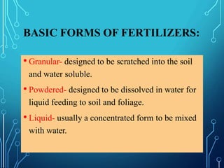 fertilizeranditsclassification-181005082006_2.pptx
