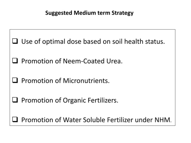 Fertilizer and their use in india | PPTX | Agriculture | Industries