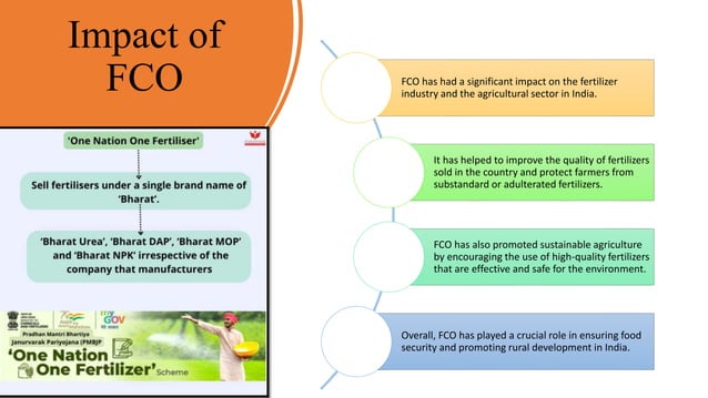 Fertilizer Control Order.pptx