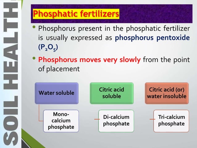 fertilizer definitions components classify.pptx