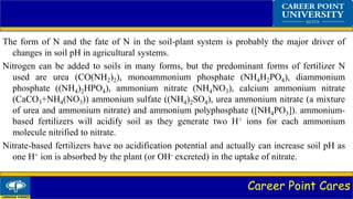 Fertilizer effect on soil | PPTX