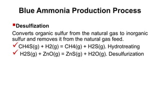 Fertilizer production by indorama fertilizer co.pptx