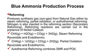 Fertilizer production by indorama fertilizer co.pptx