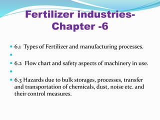 FERTILIZER INDUS- Chept-6.pptx