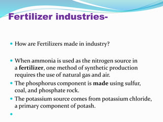 FERTILIZER INDUS- Chept-6.pptx