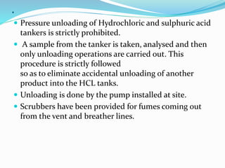 FERTILIZER INDUS- Chept-6.pptx