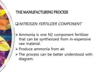 Fertilizer industry | PPTX
