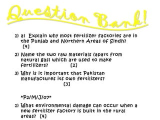 Fertilizer industry2016 | PPT