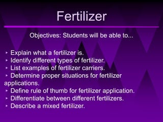 Fertilizer Intro.ppt