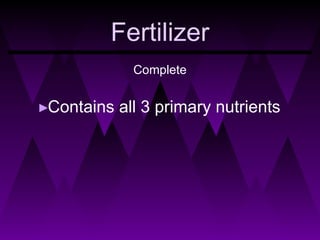 Introduction to fertilizer chemistry part I | PPT