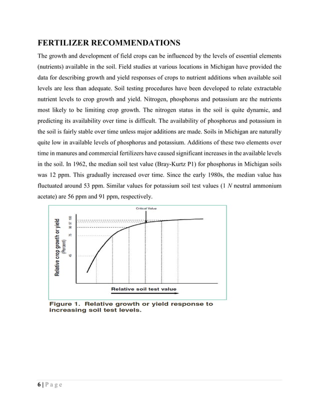 Fertilizer management in multiple cropping | PDF | Agriculture | Industries