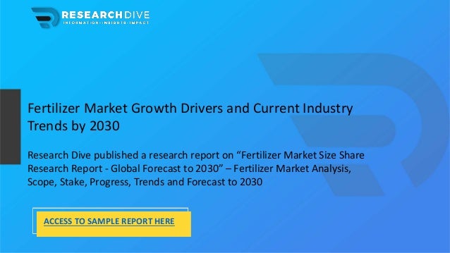 Fertilizer Market.pdf