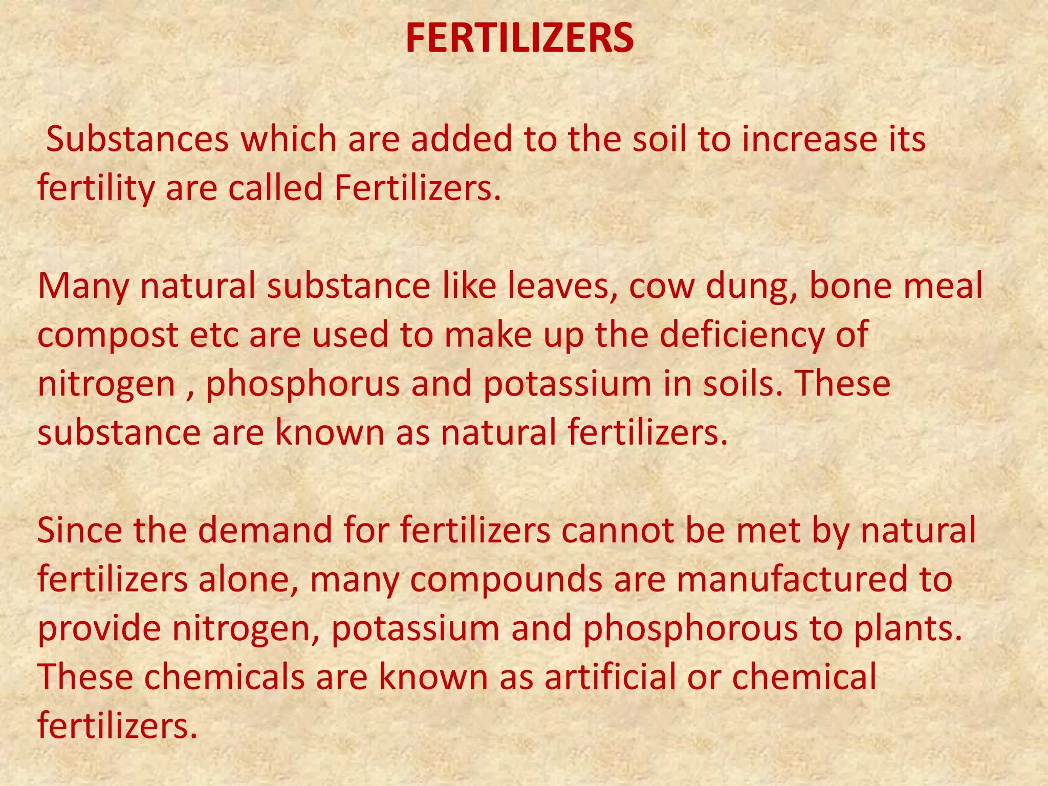Fertilizer ppt By Saheed vk | PPTX