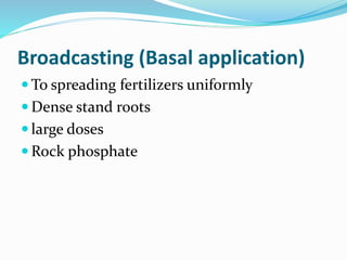 Fertilizer presentation | PPTX | Agriculture | Industries