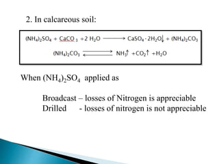 Fertilizer reaction in soil (1) | PPTX