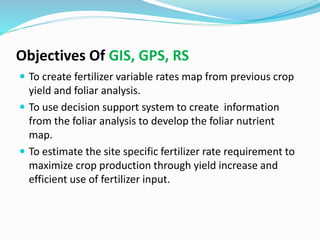 Fertilizer recommendation using geospatial technology | PPTX