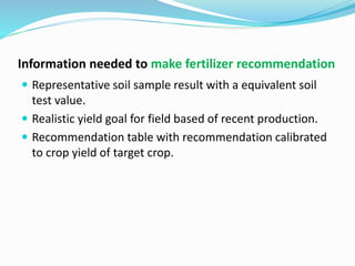 Fertilizer recommendation using geospatial technology | PPTX