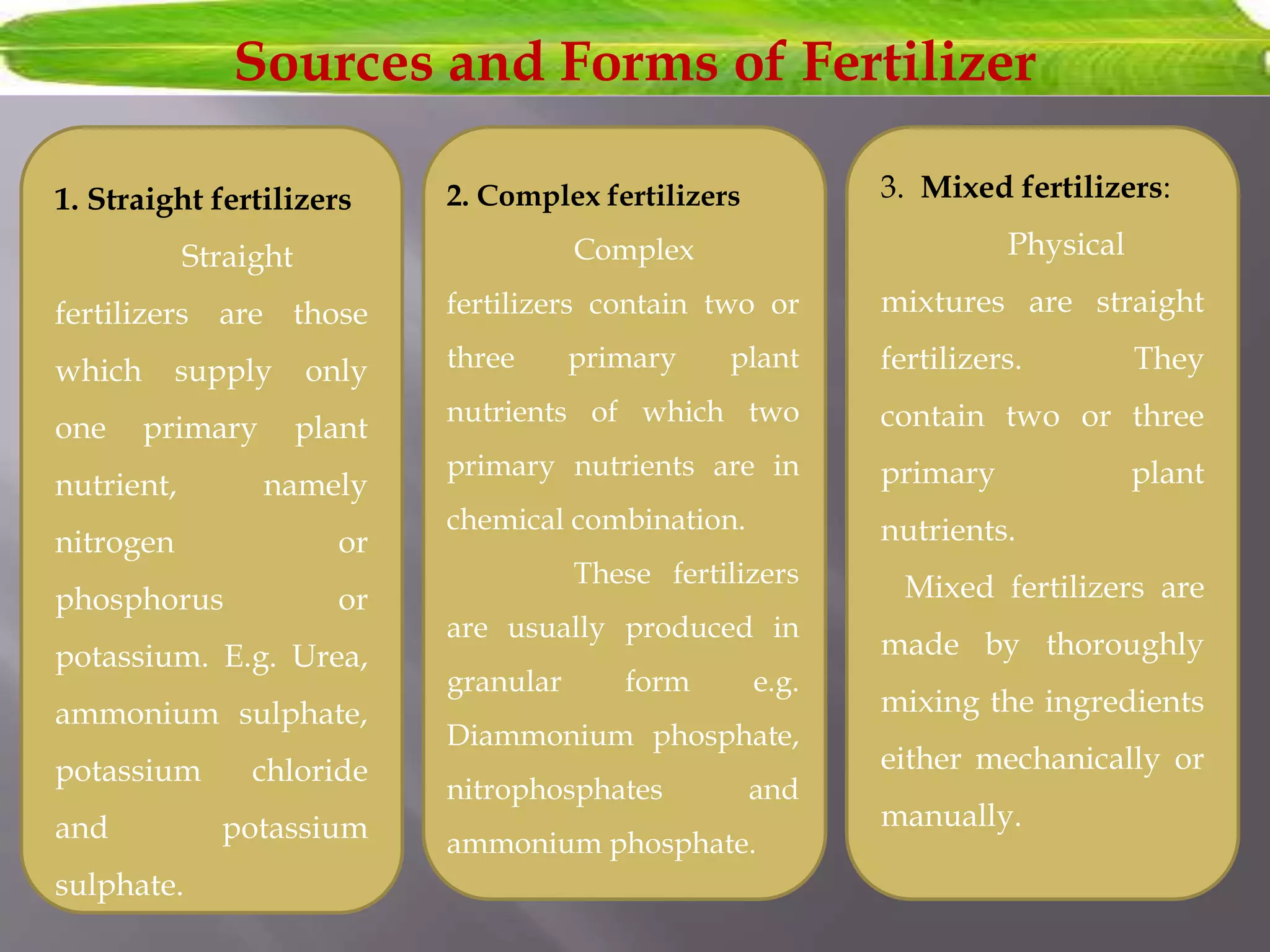 Fertilizers | PPTX