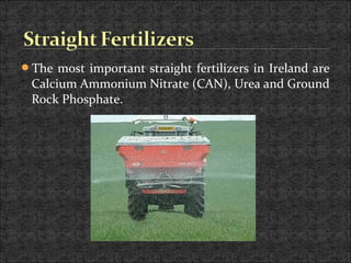 Fertilizers | PPT