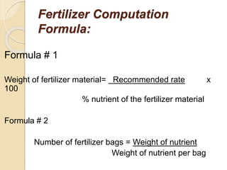 Fertilizers.pptx