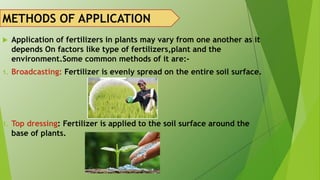 fertilizers and different aspects of it | PPTX