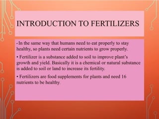 Fertilizers Classification Composition Types And Importance Pptx