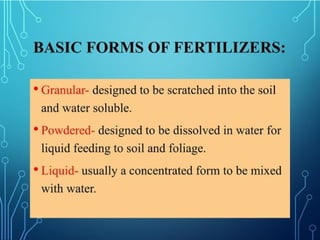 Fertilizers Classification Composition Types And Importance Pptx