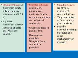 Fertilizers classification, composition, types and importance. .pptx