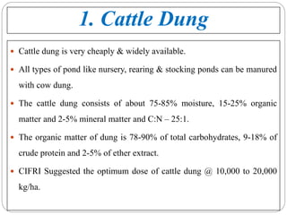 Fertilizers and manures in Aquaculture | PPTX
