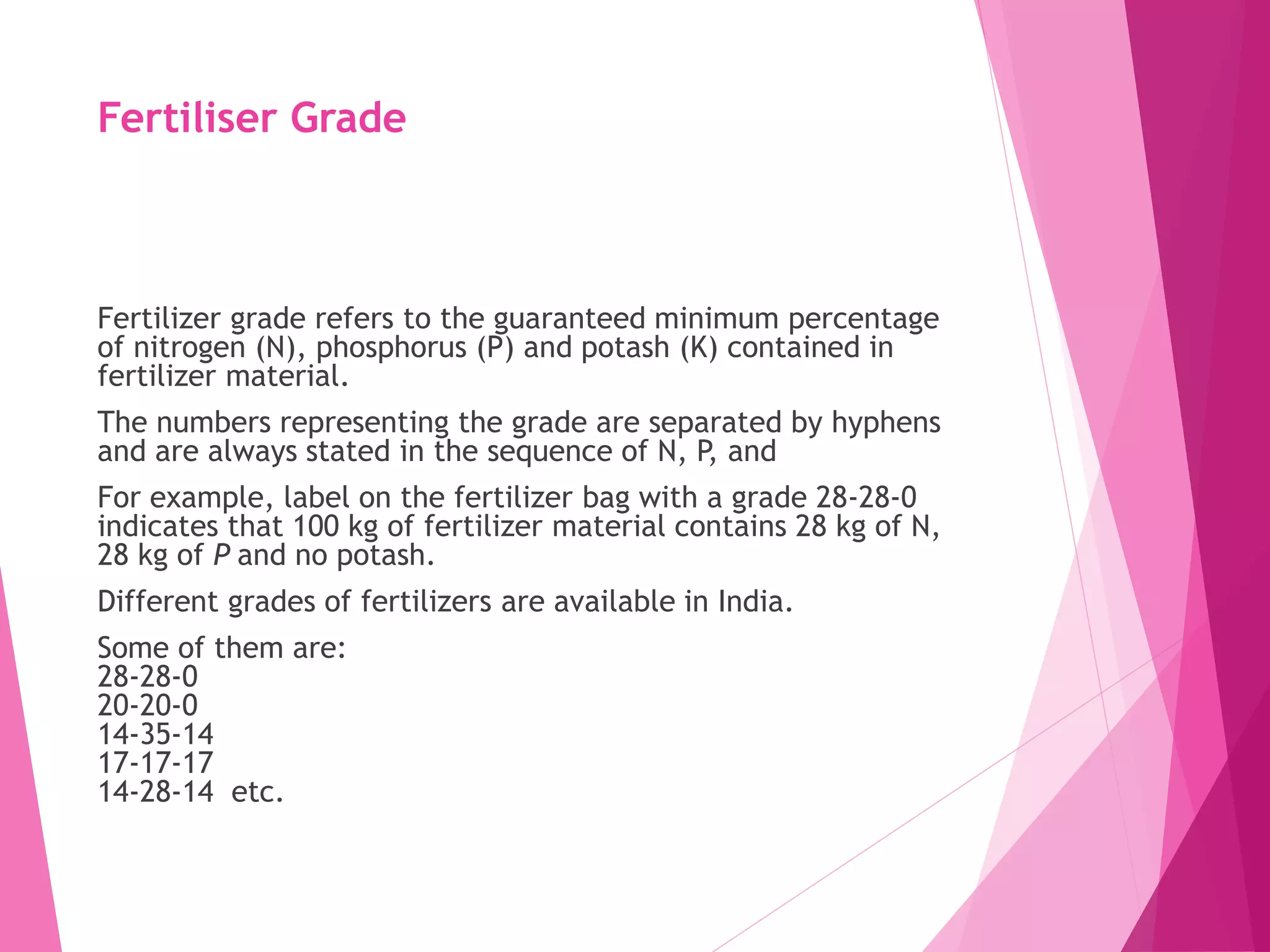 Fertilizers classification By Mr Allah Dad Khan Visiting Professor the ...