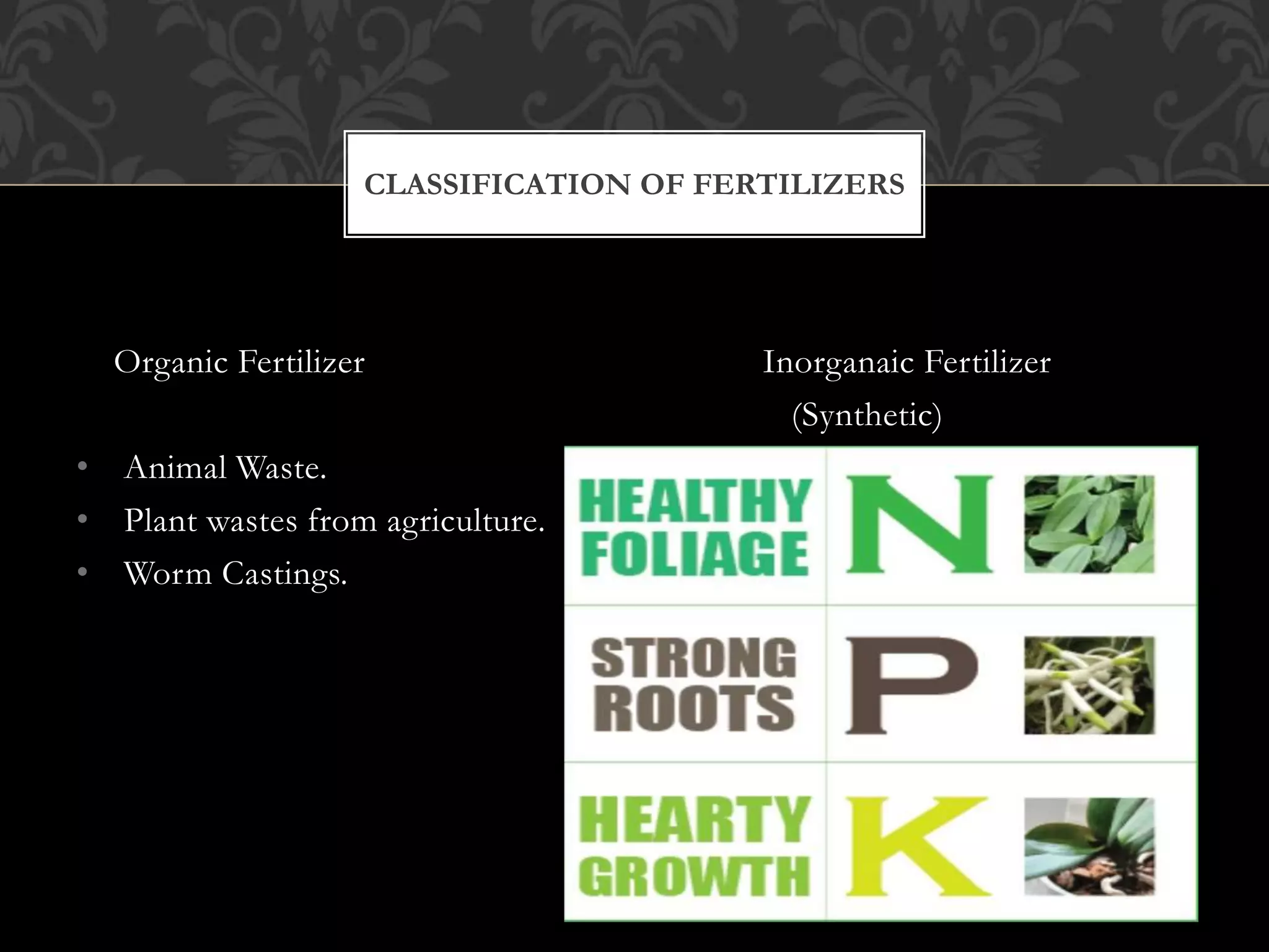 Fertilizers industry in india | PPTX