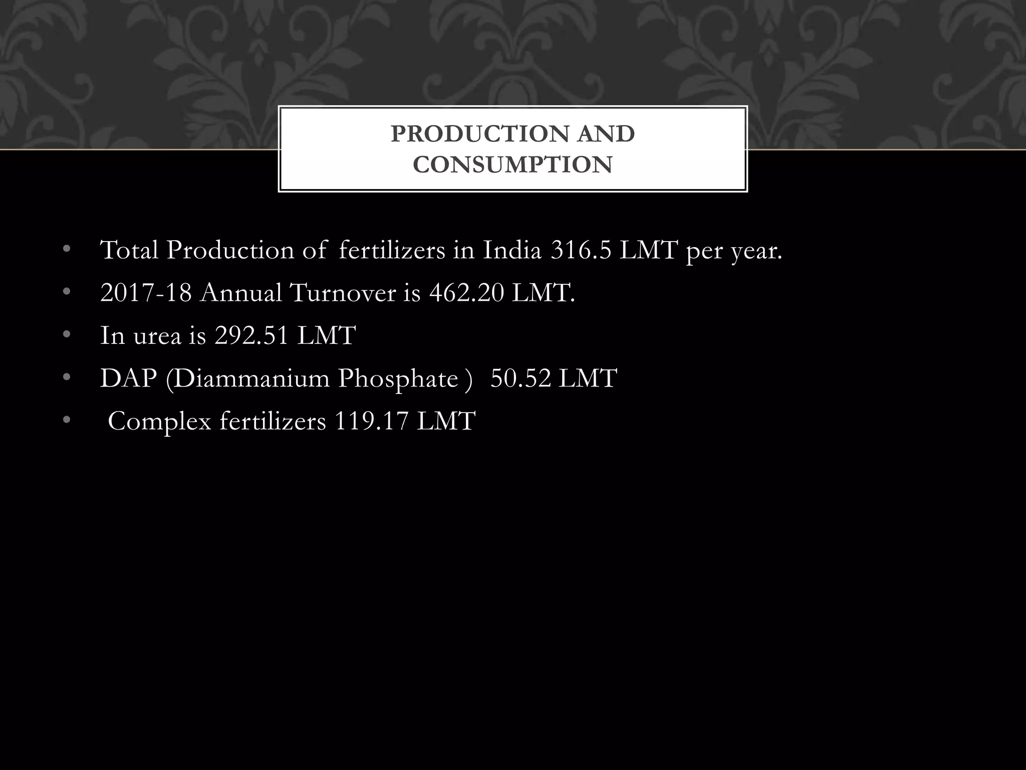 Fertilizers industry in india | PPTX