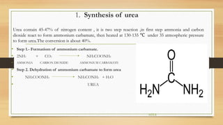 fertilizers classification types source | PPT