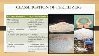 fertilizers classification types source | PPT