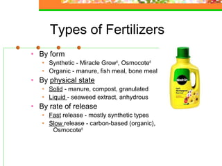 Fertilizers types By Mr Allah Dad Khan Visiting Professor the ...