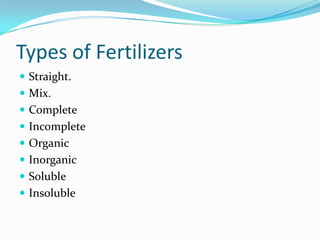 Fertilizer types | PPTX