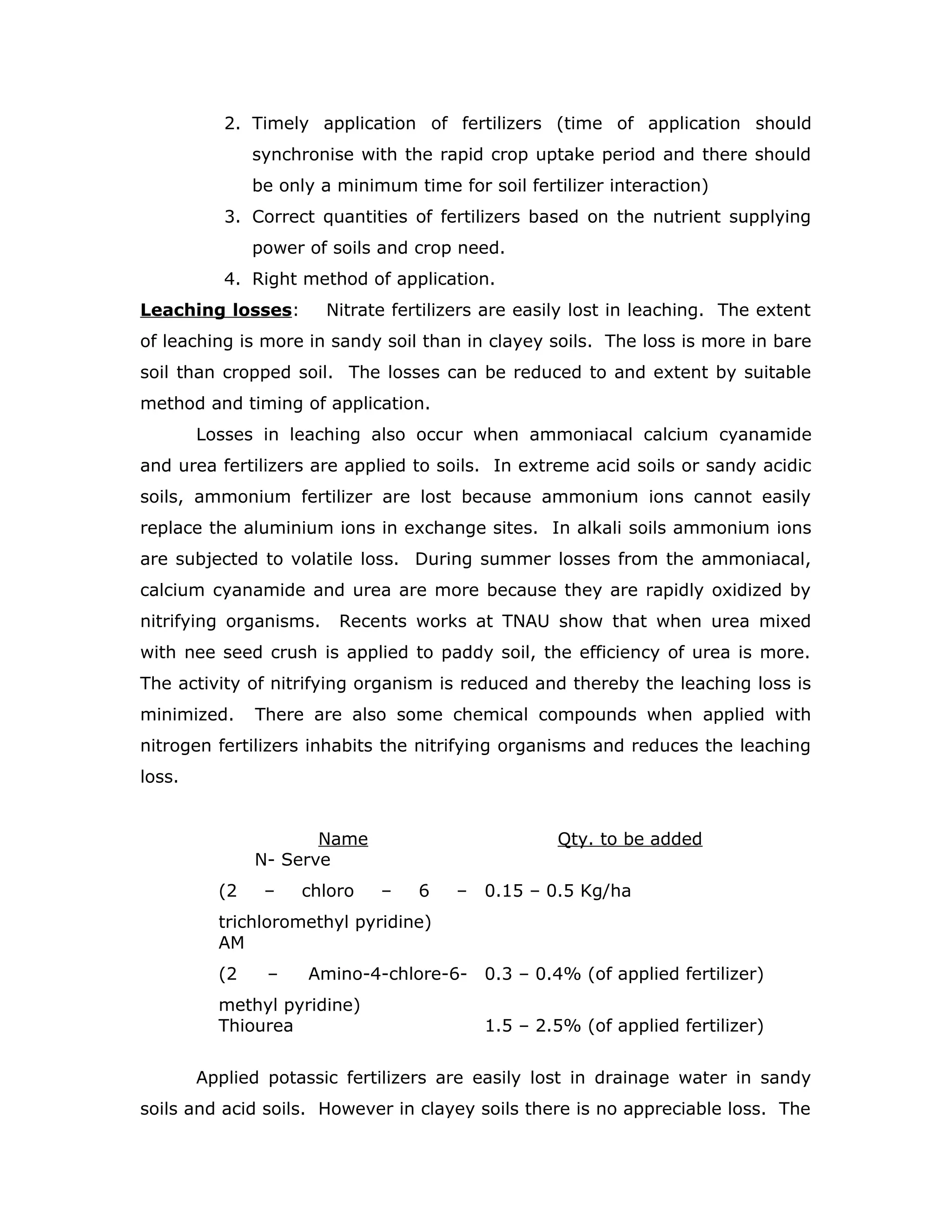 Fertilizer use efficiency | DOC
