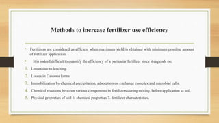 Fertilizer Use Efficiency.pptx