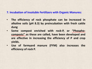 Fertilizer Use Efficiency.pdf soil science | PDF