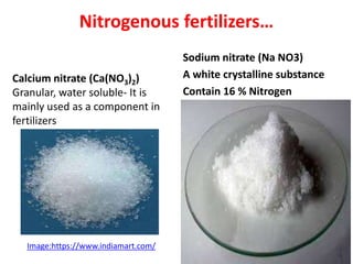 FERTILIZERS,FERTILIZER MIXTURES AND NPK CONTENT SMG | PPTX ...