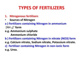 Nitrogen Fertilizer Types