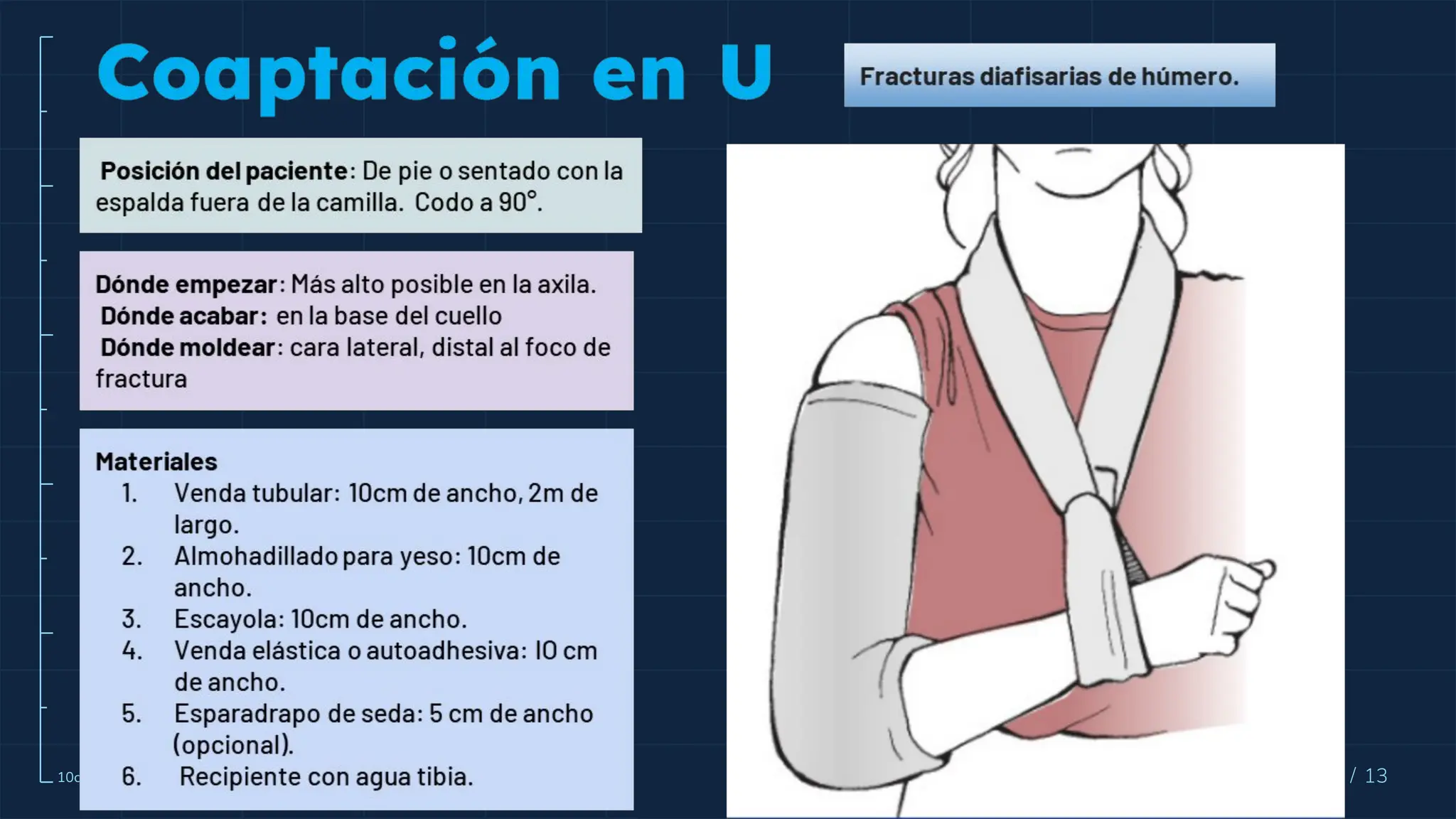 FERULAS E INMOVILIZACIONES.pdf, traumatología y ortopediA | PDF