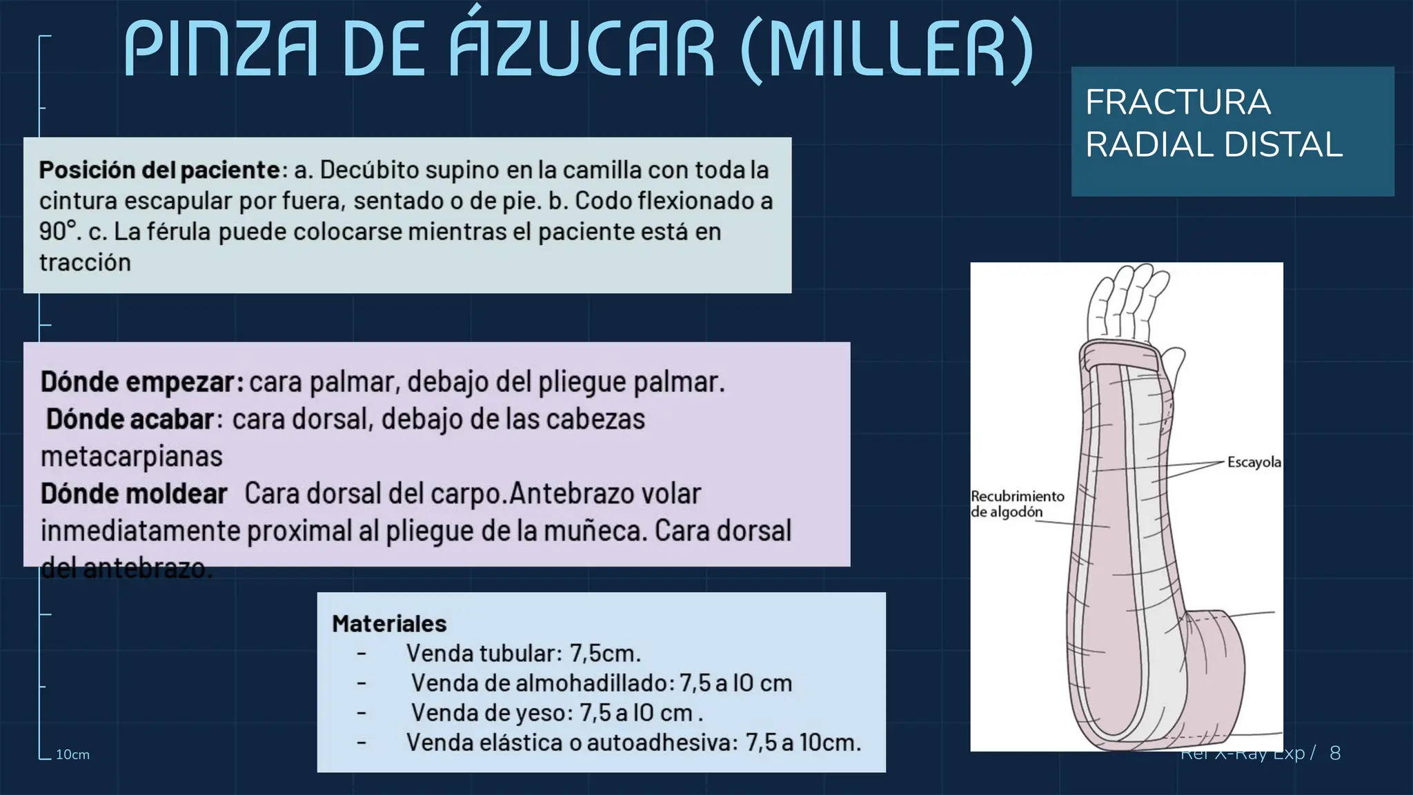 FERULAS E INMOVILIZACIONES.pdf, traumatología y ortopediA | PDF