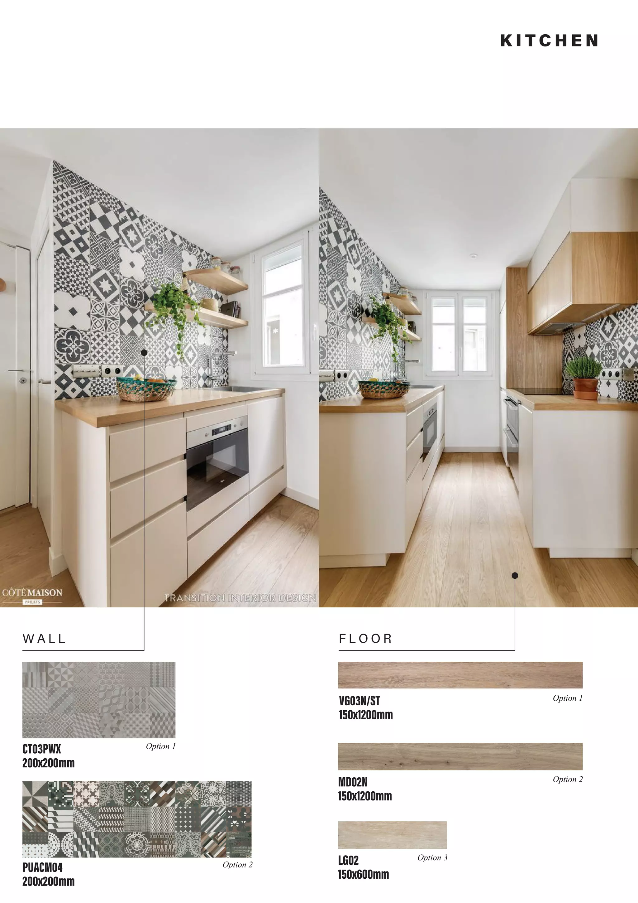 Feruni kitchen tiles trend | PDF